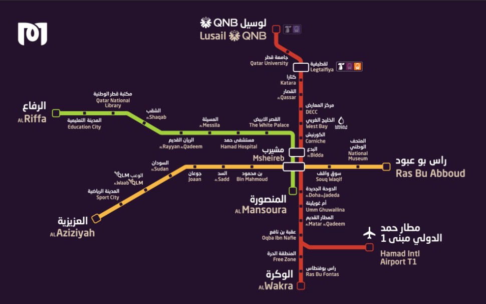 Le réseau des transports urbains au Qatar | Direction générale du Trésor